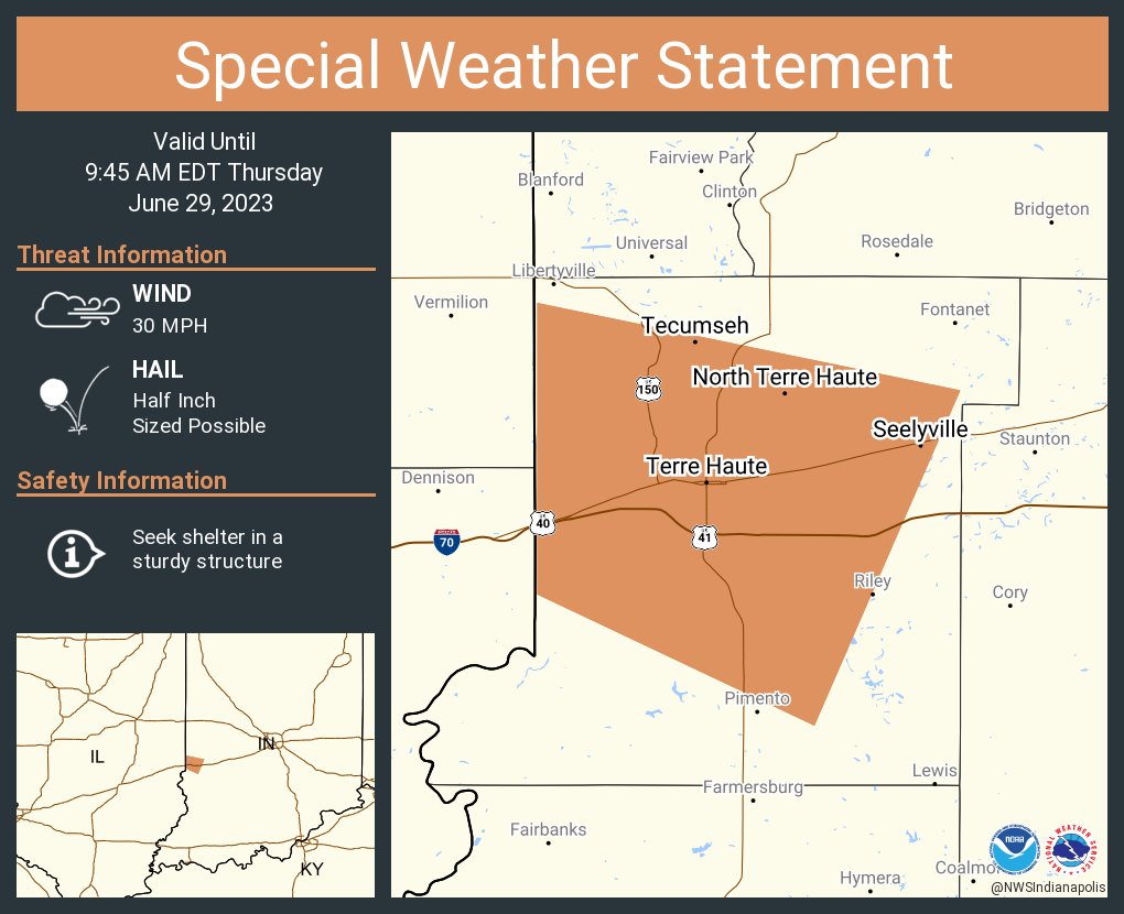 Weather Terre Haute Indiana