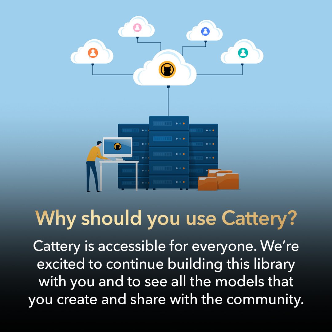 Foundry on Twitter: "Want to get hands-on with machine learning? It’s never been easier with ...