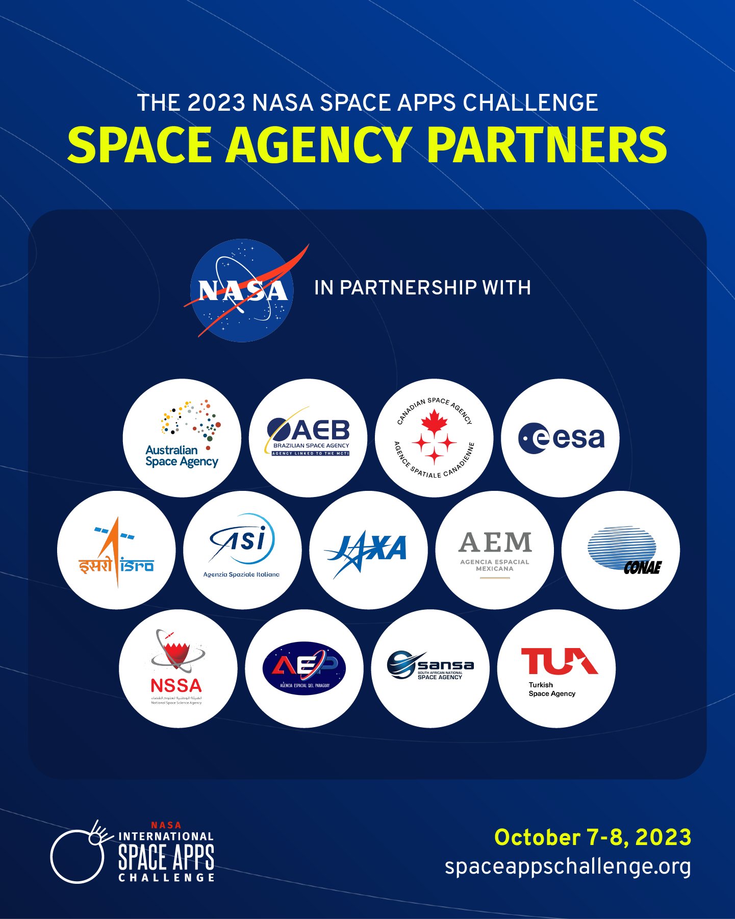 Nasa Space Apps