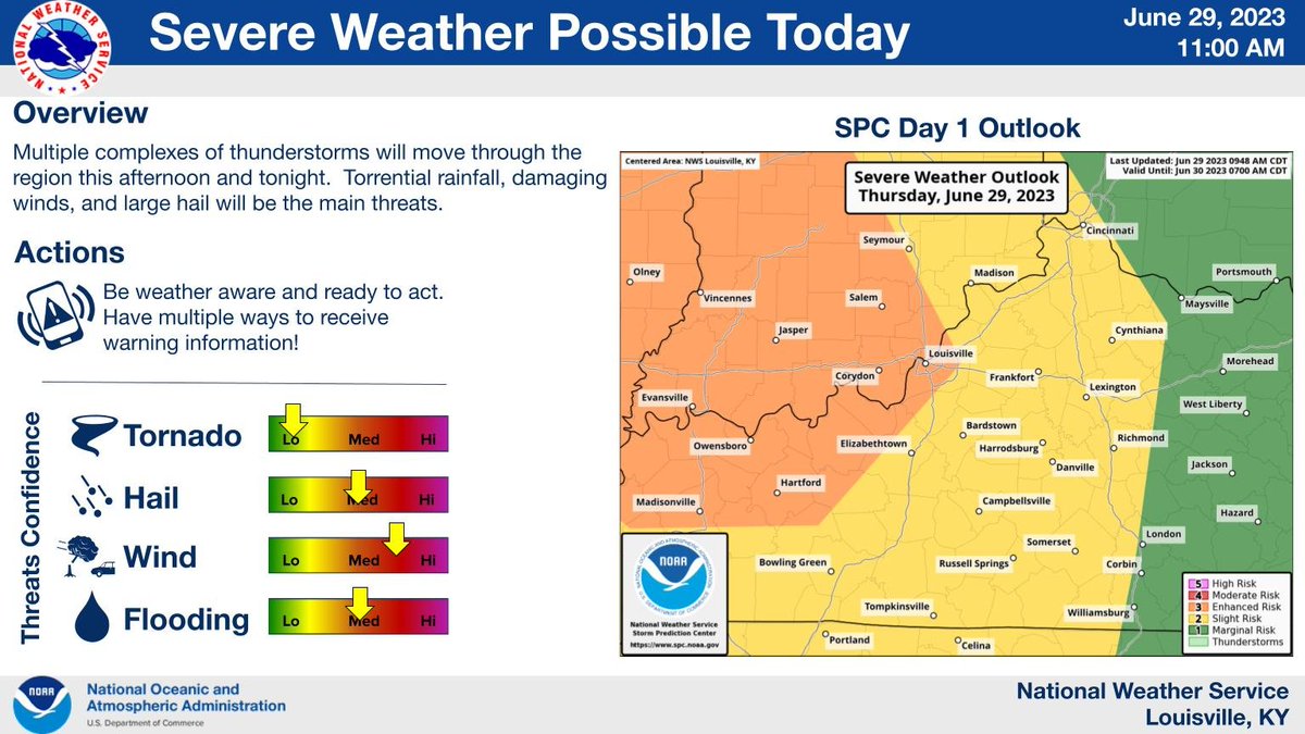 Nws Louisville On Twitter Rounds Of Strong To Severe Thunderstorms