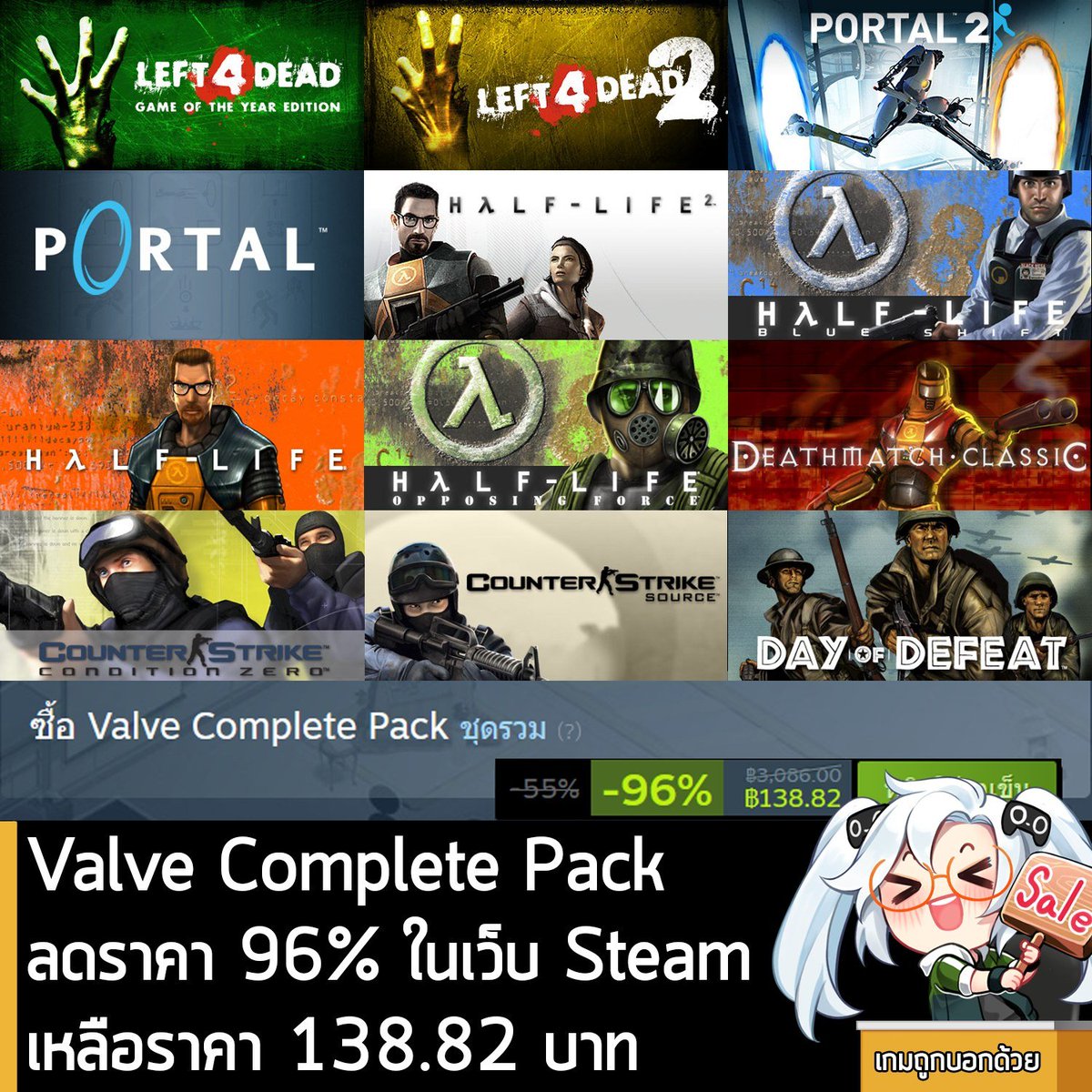 เกมถูกบอกด้วย on Twitter: "Valve Complete Pack กำลังลดราคา 96% ในเว็บ Steam เหลือราคา 138.82 บาท ...
