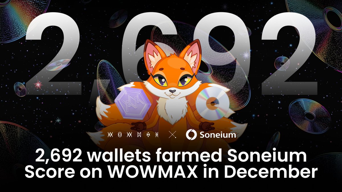 WOWMAX.Exchange (@WowmaxExchange) / Posts / X