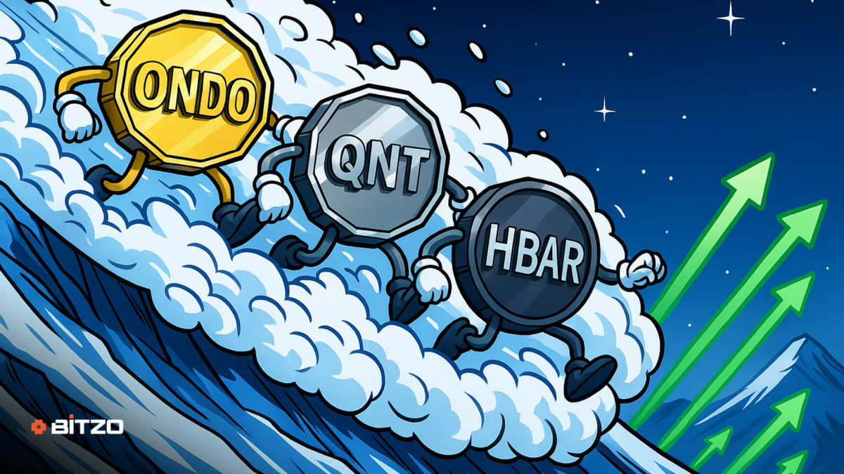 Live Archer Aviation Tokenized Stock (Ondo) Price Today: ACHRon to USD ...