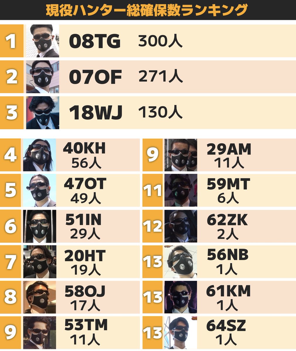 速報＠ゲーハー板 ver.66227 - 5ch