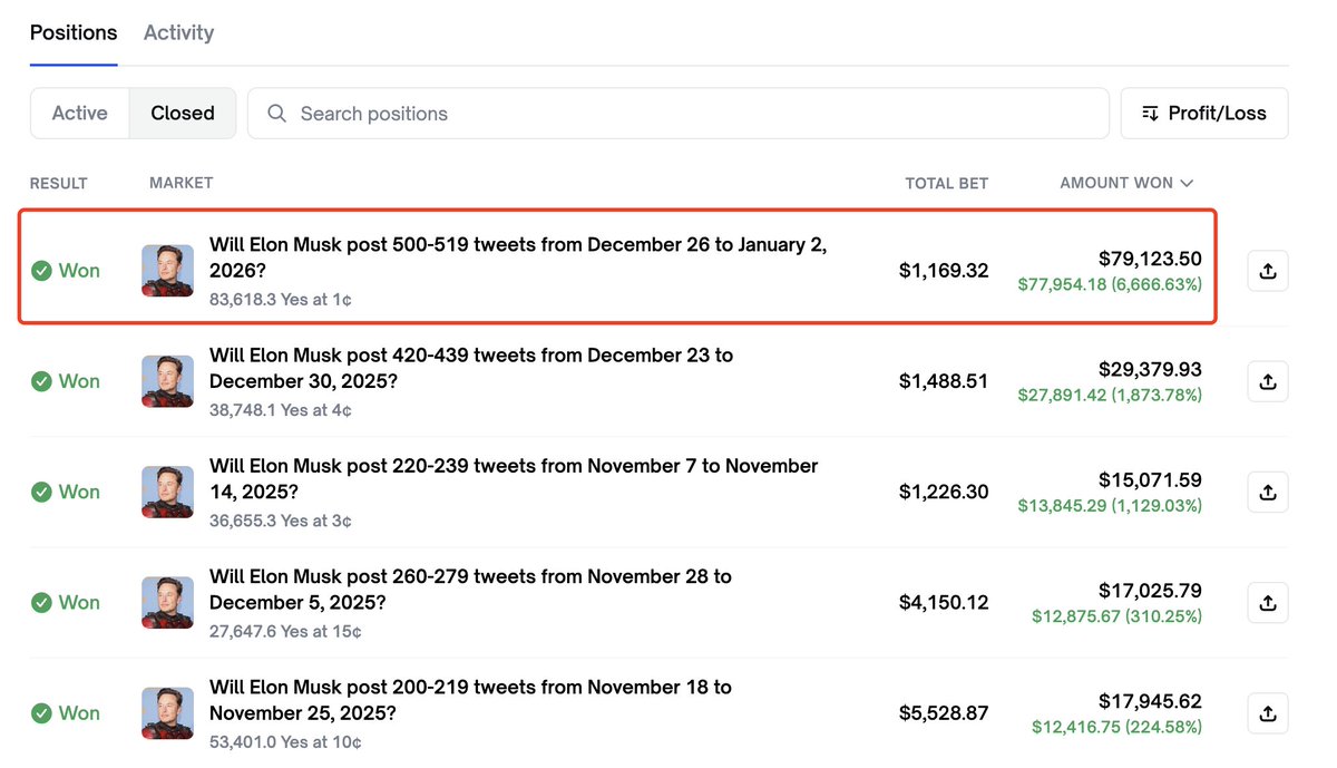 Thread by @lookonchain on Thread Reader App – Thread Reader App