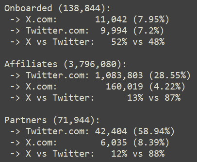 CommanderRoot (@CommanderRoot) / Posts / X