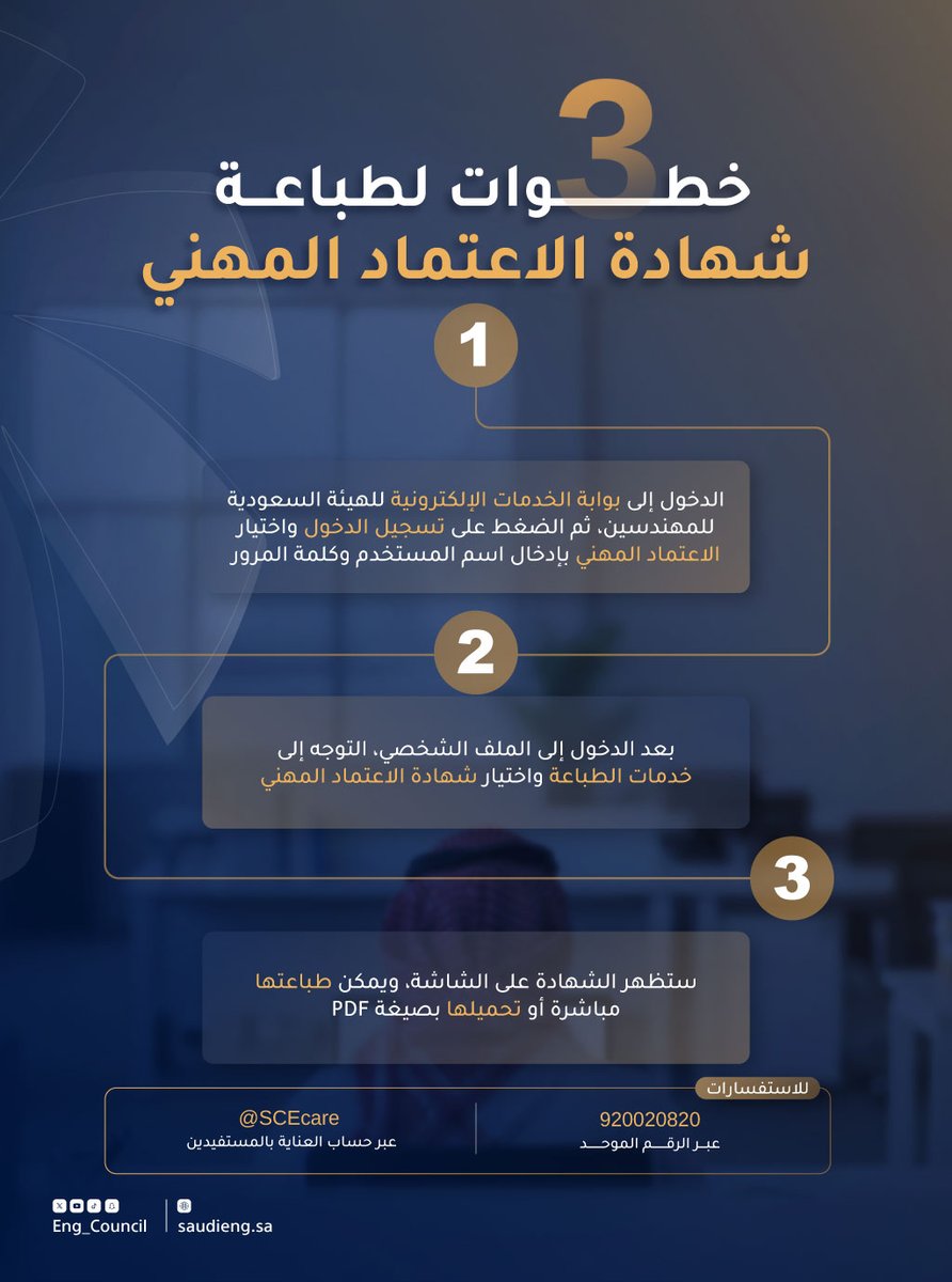 الهيئة السعودية للمهندسين - العناية بالمستفيدين (@SCEcare) / Posts / X