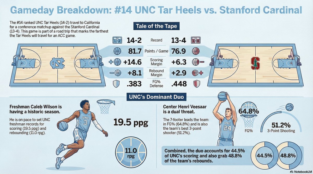13 ACC teams earn football bowl berths, led by SMU and Clemson ...