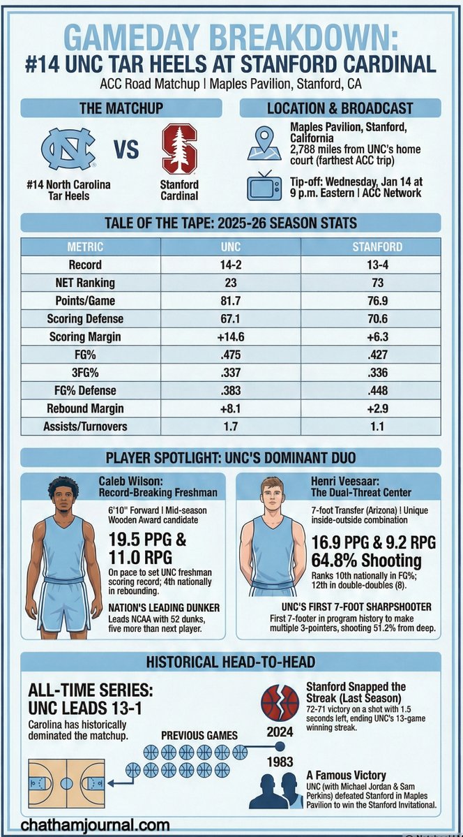 13 ACC teams earn football bowl berths, led by SMU and Clemson ...