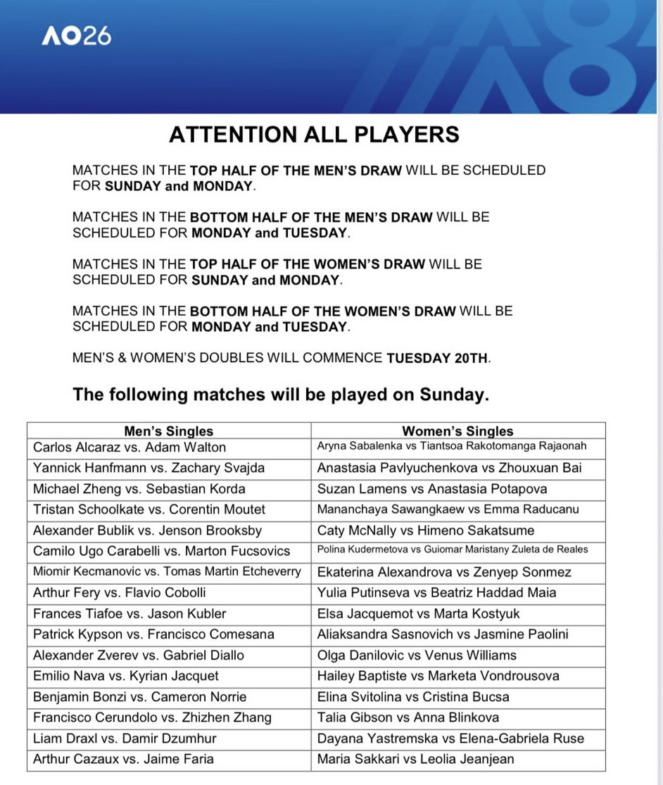 Australian Open Draw | Page 6 | Tennis Forum