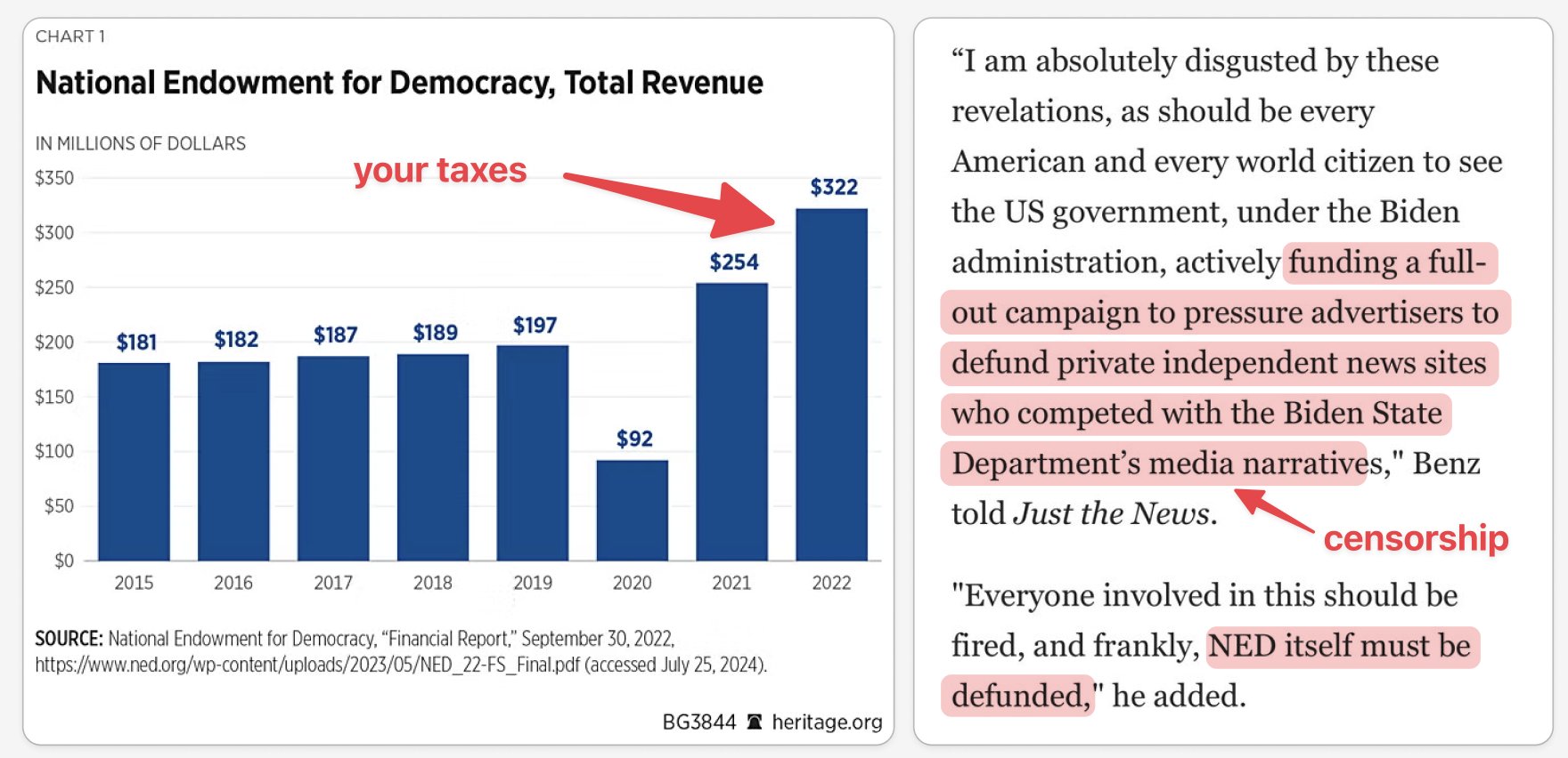 Donald Trump, the Deep State and the JFK Assassination - Page 68 - JFK ...