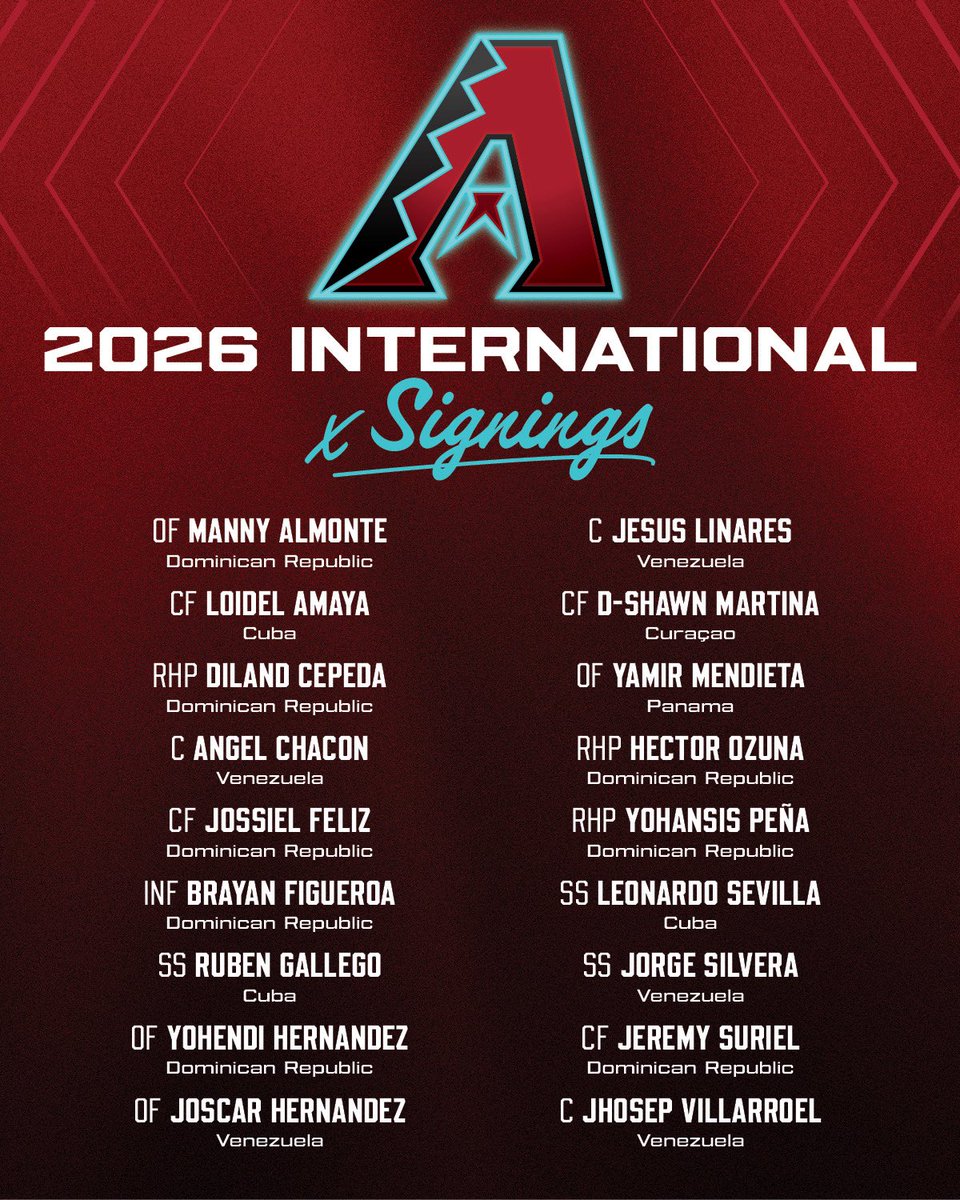 Alex Weiner @alexjweiner X Profile | Muskviewer