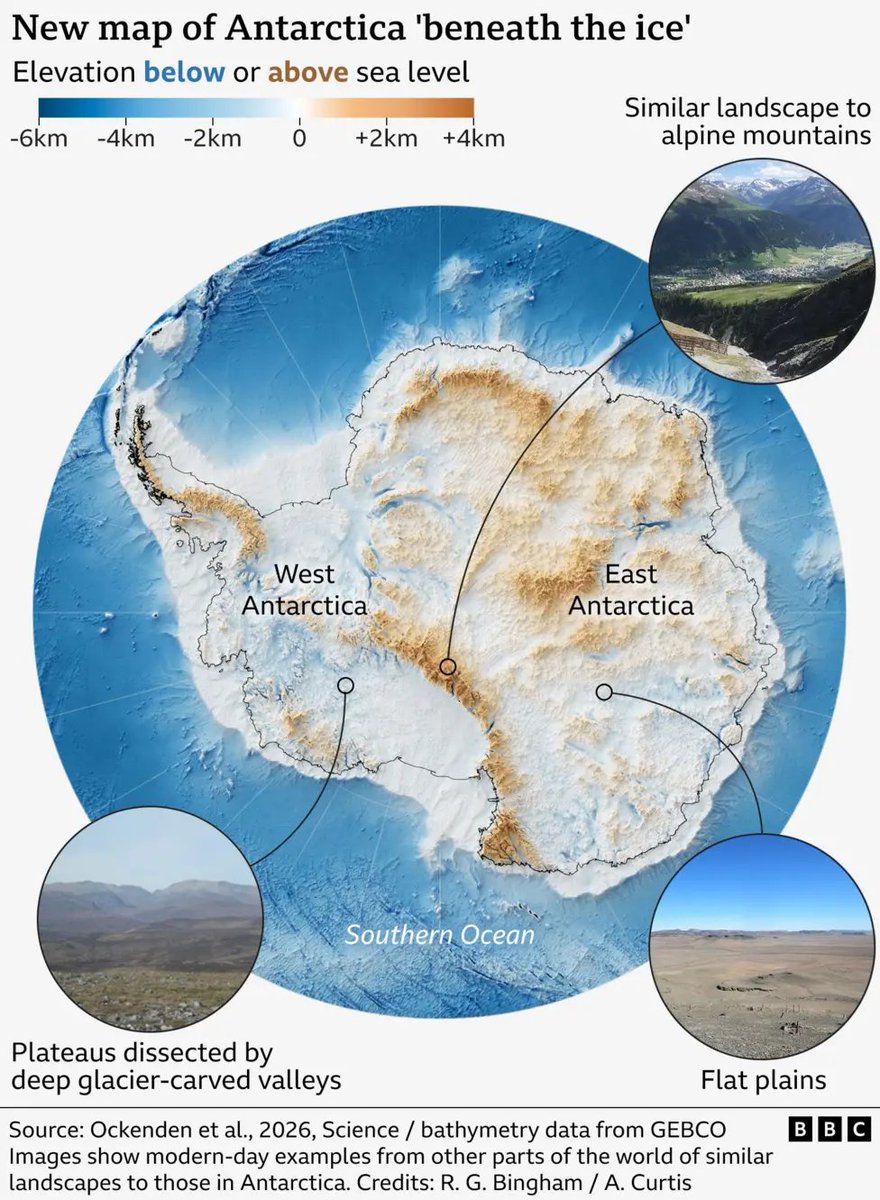 Advanced Antarctic Mapping Unveils Hidden ... | Gaya One