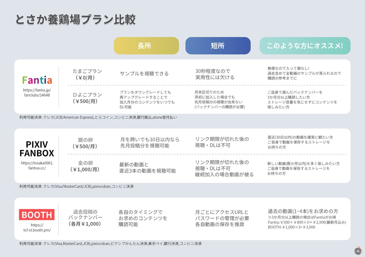 とさか (@tosaka0001) / Posts / X