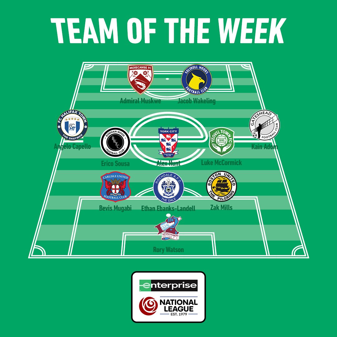 Woking: Match Preview - FC Halifax Town