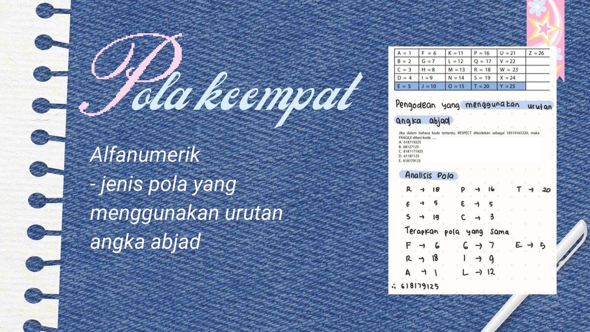 pola keempat! ini juga agak susah karna kalian harus bikin urutan ...