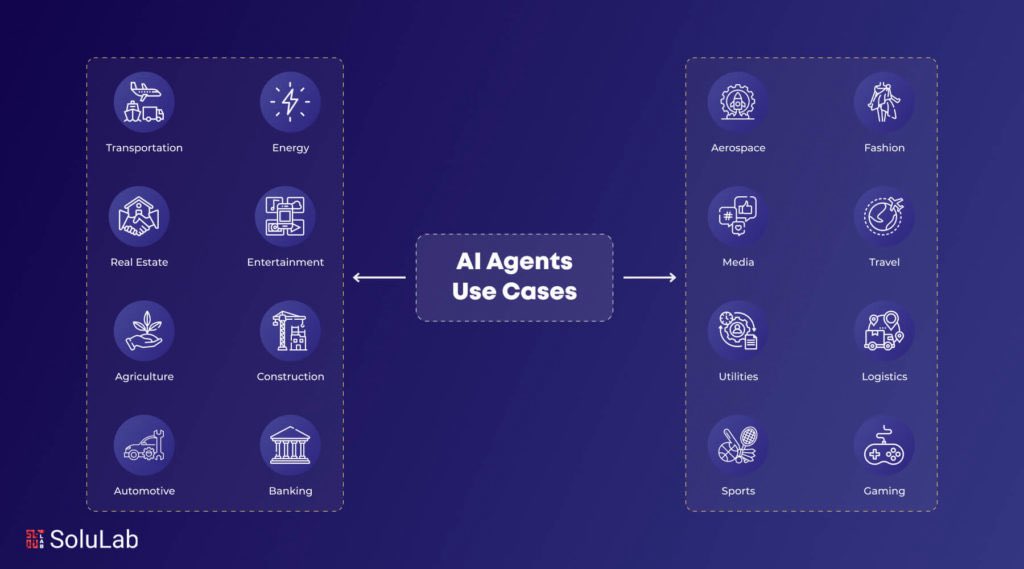 sundae_bar - Subnet Alpha