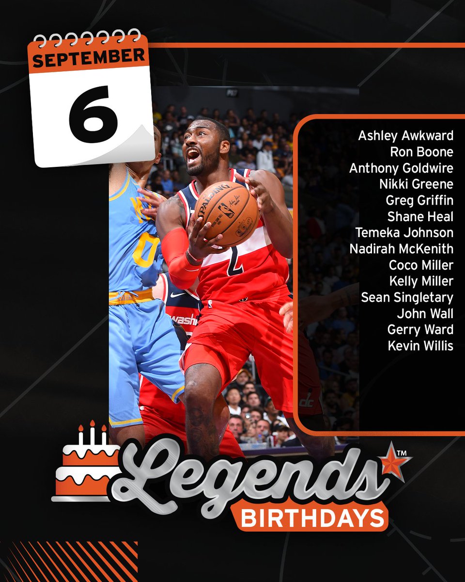 Wally Walker | National Basketball Retired Players Association