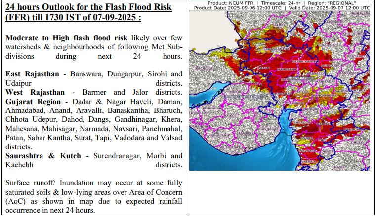 Flash Flood Risk Likely on Sunday in Parts of Gujarat: IMD Bulletin | DeshGujarat