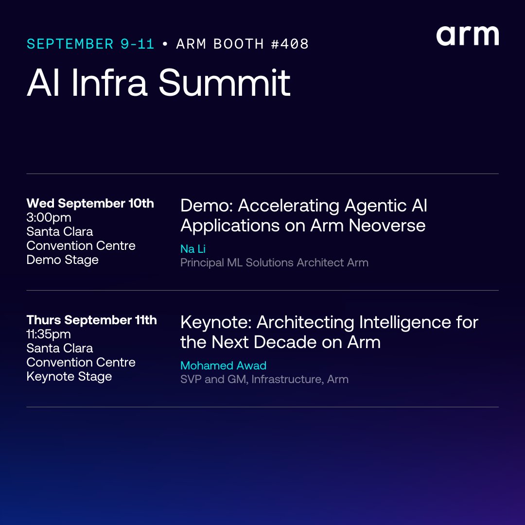 Arm Chiplet System Architecture Makes New Strides in Accelerating the Evolution of Silicon - Arm ...