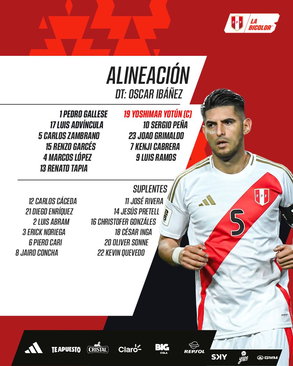 Peru (National Football) | Peru (National Football) News, Scores ...