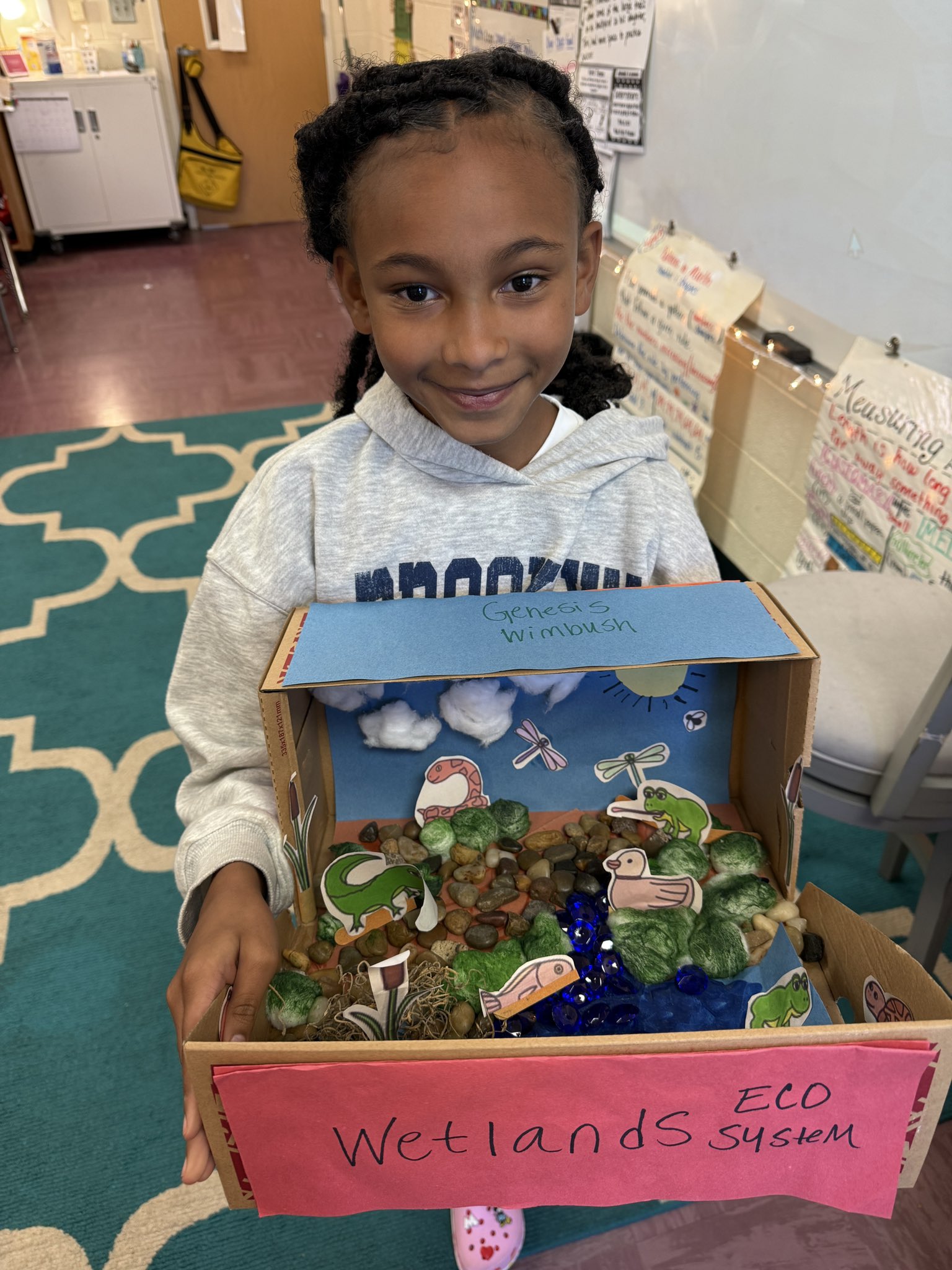 Georgia Piedmont Diorama Projects