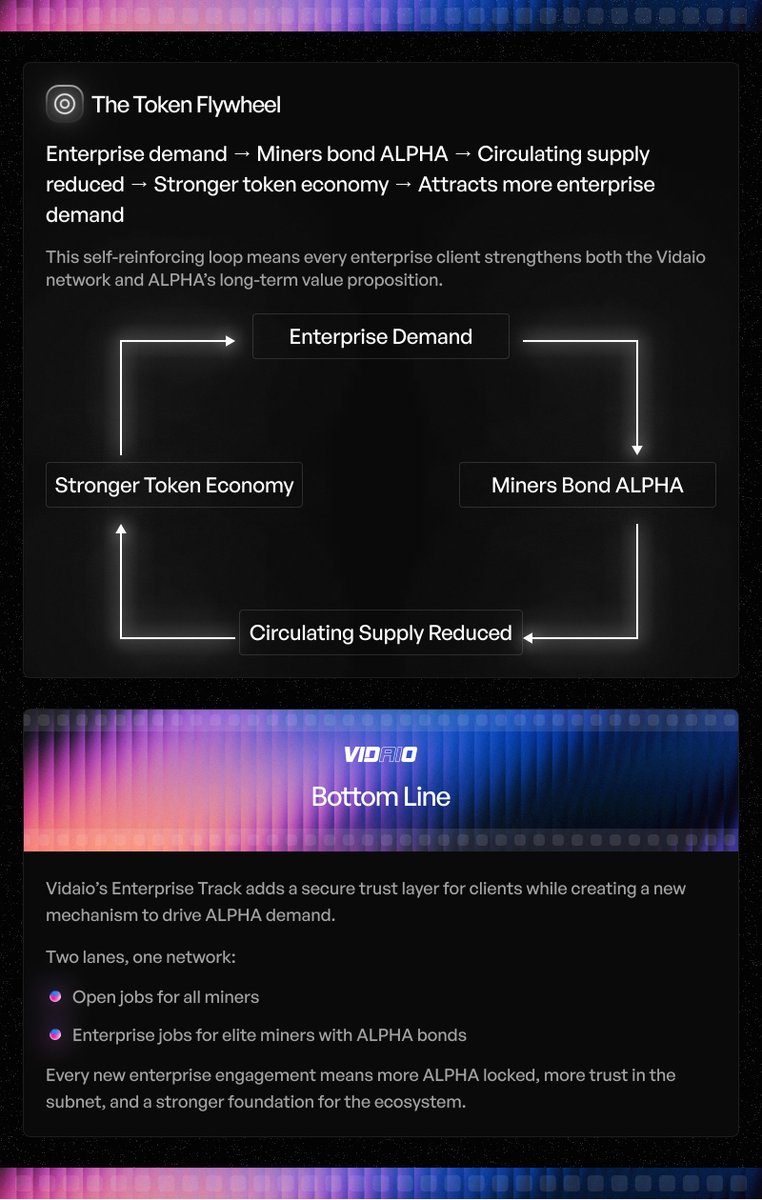 Vidaio - Subnet Alpha