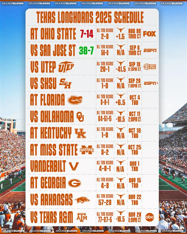 2025 Texas Longhorns Football Schedule - Orangebloods