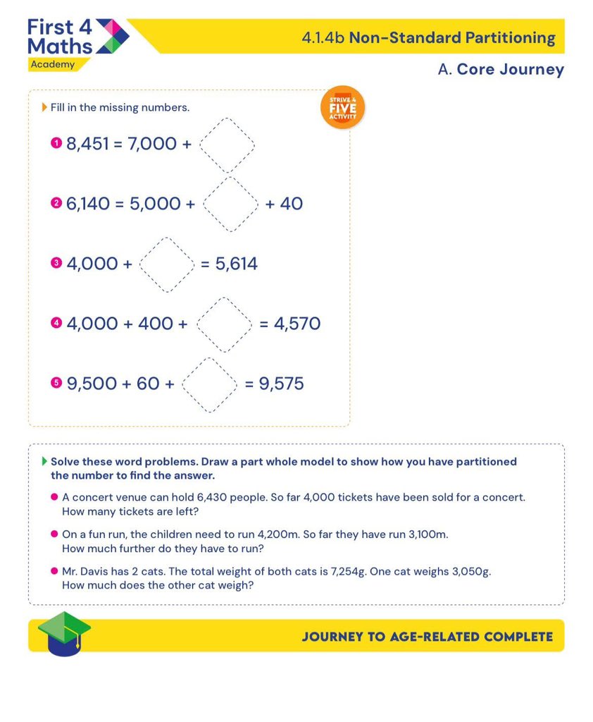 Resources - First4Maths