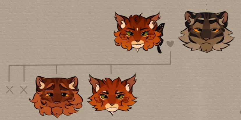 @Squilflightstar to me alderheart is just curly red brambleclaw 😓