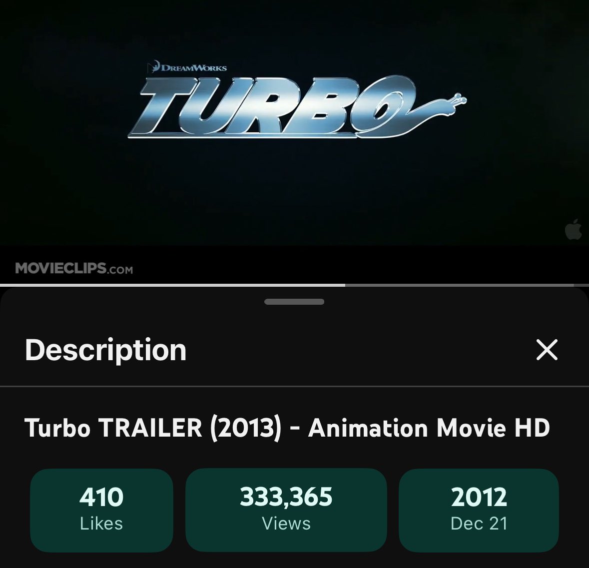 Dreamworks Turbo Logo DreamWorks Turbo (2013) Full Movie YouTube