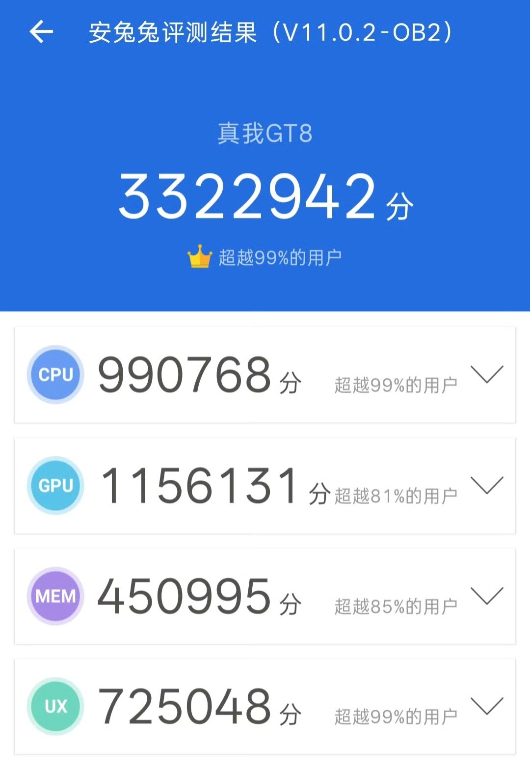 可替換鏡頭模組、100W閃充、2K熒幕：realme GT8 / GT8 Pro 主要規格與性能跑分全曝光！ - VTECH