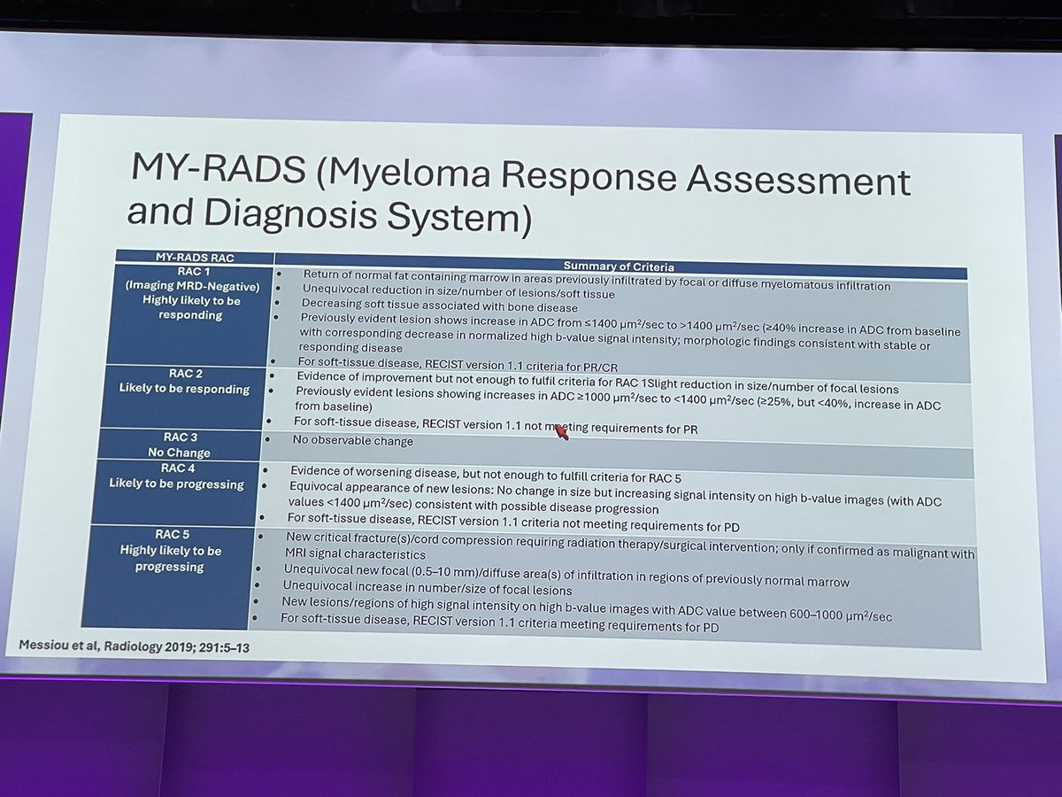 Thread by @RahulBanerjeeMD on Thread Reader App – Thread Reader App