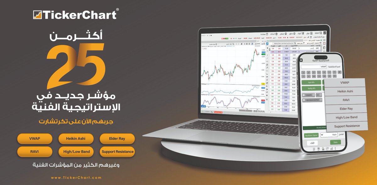 TickerChart @TickerChart X Profile | Muskviewer