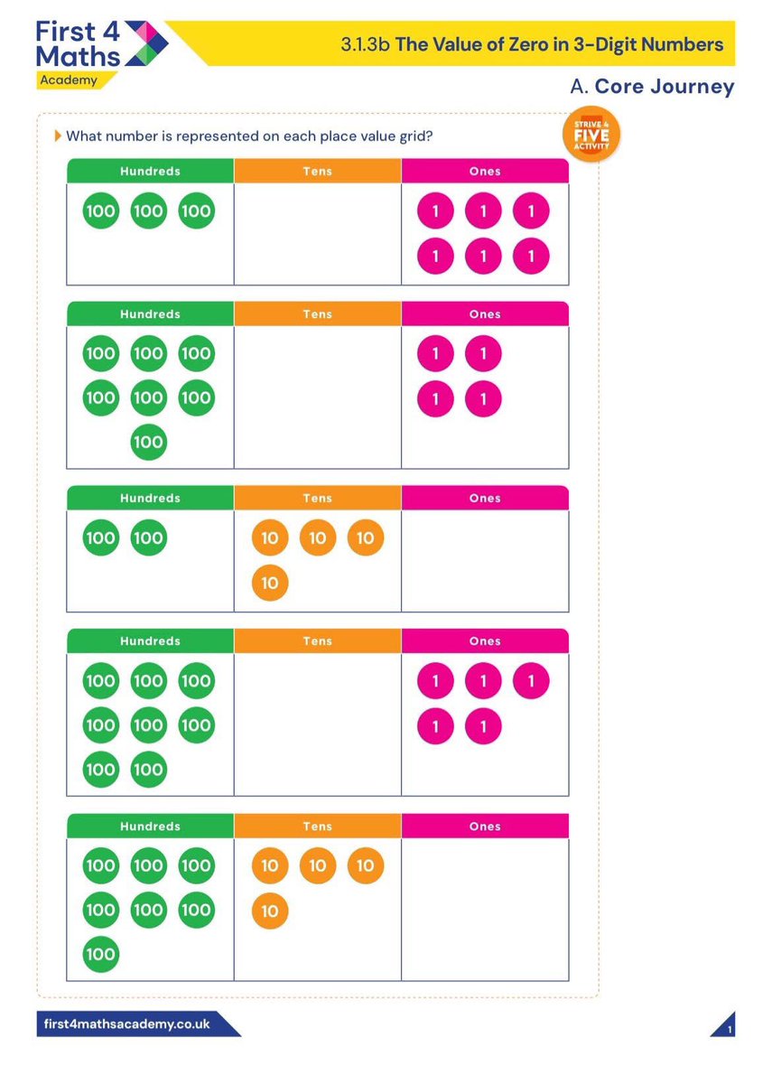 Resources - First4Maths