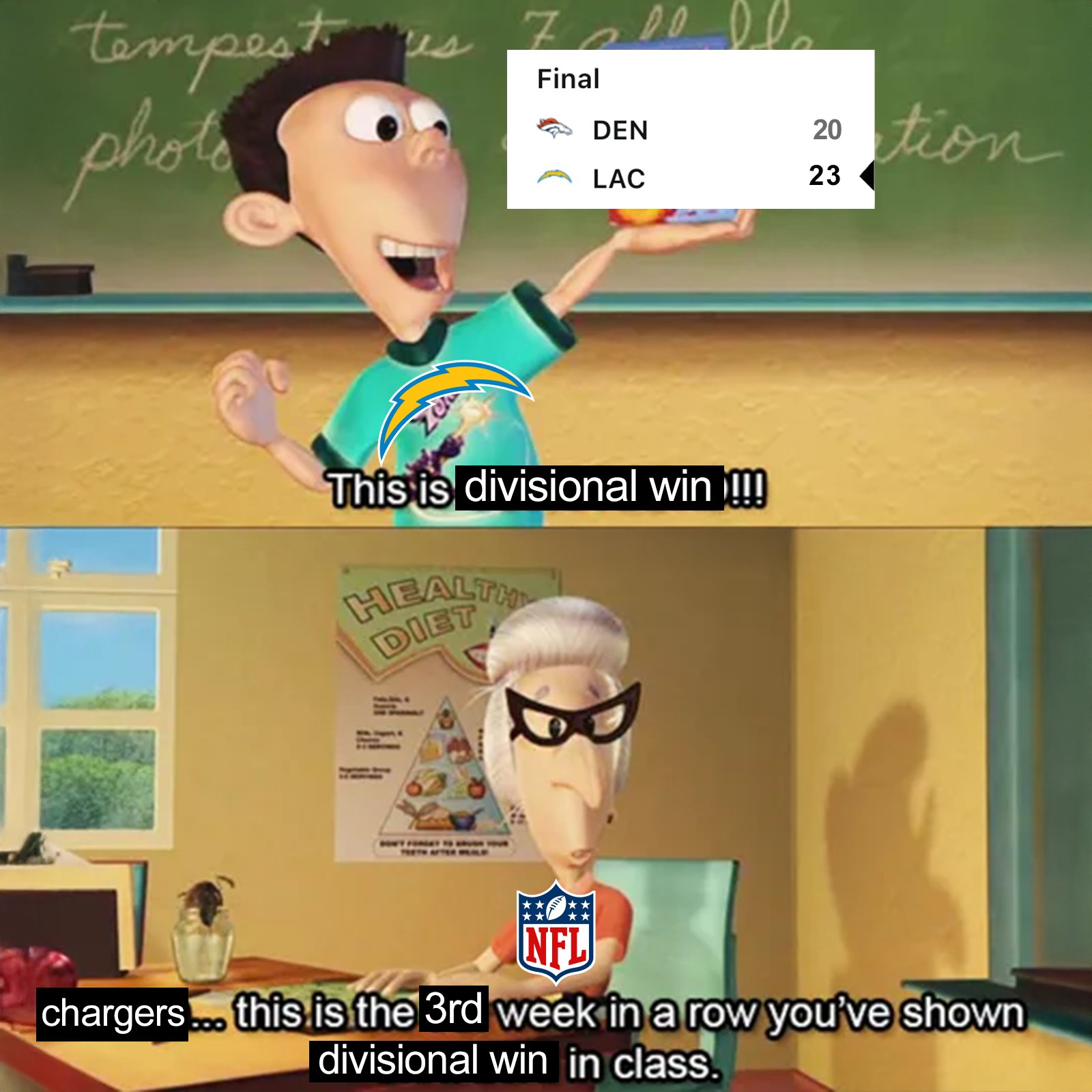Memes De Los Chargers Los Angeles Chargers Memes & GIFs Imgflip