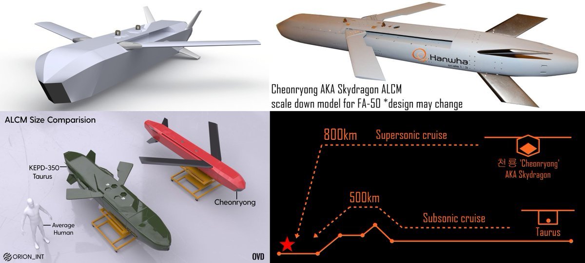How Much is That ASW Helicopter in The Window? - Malaysian Defence