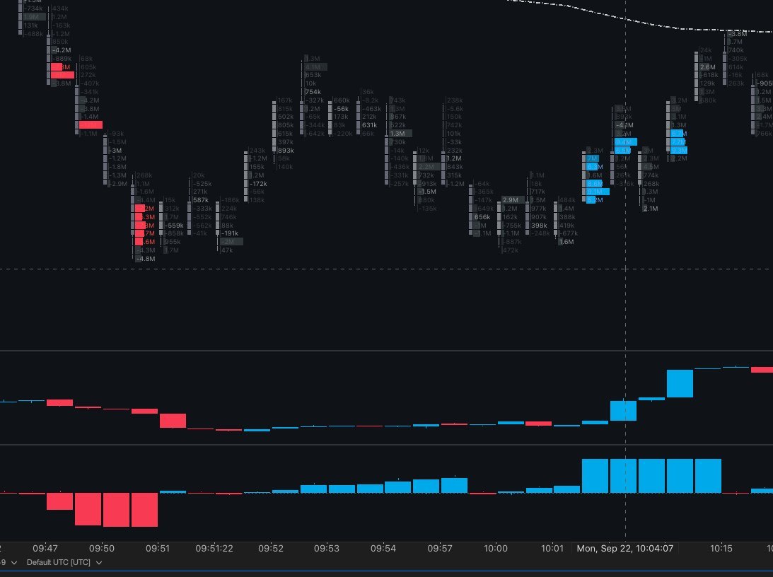 Thread by @nono_btc on Thread Reader App – Thread Reader App