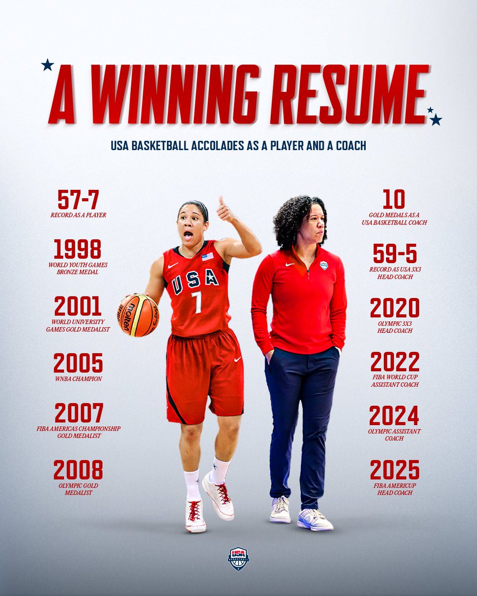 Steven Colter | National Basketball Retired Players Association