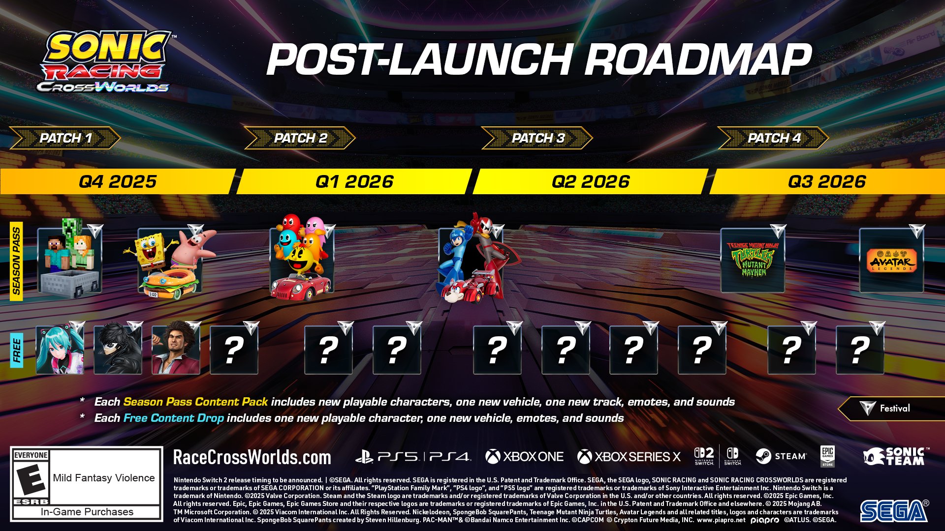Sonic Racing: CrossWorlds - Post-Launch Roadmap - Sonic Chat - Sonic Stadium