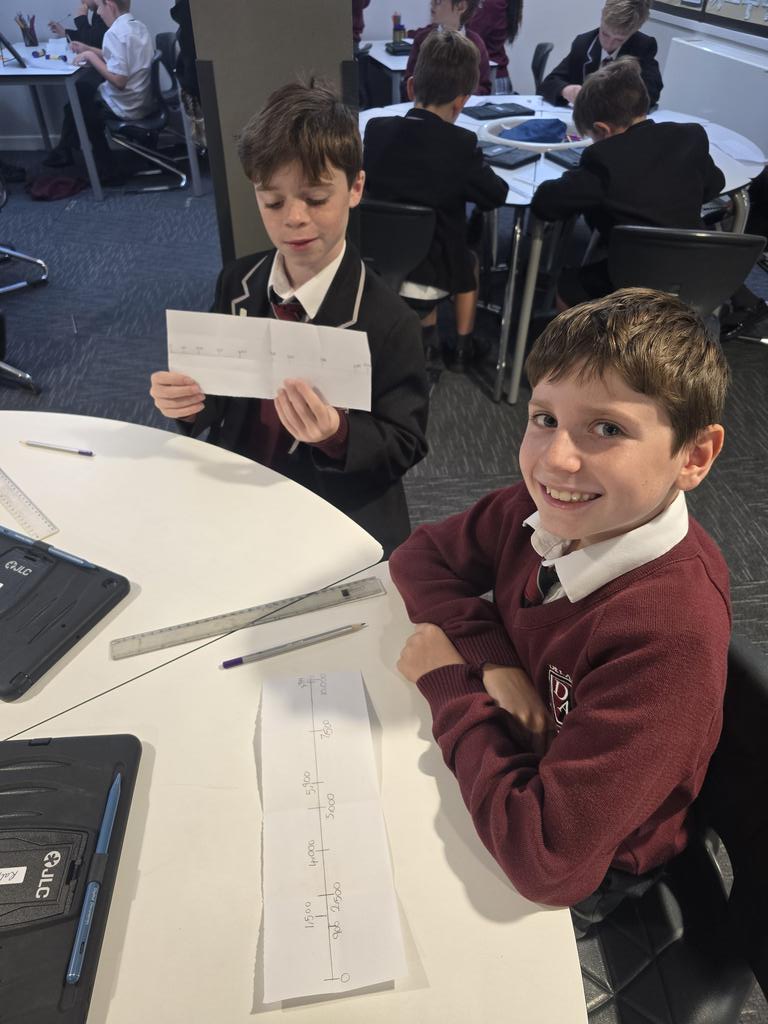 Resources - First4Maths