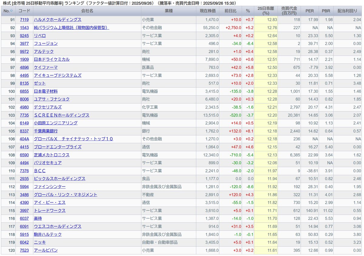 sak(@sak_07_) - Twilog (ツイログ)
