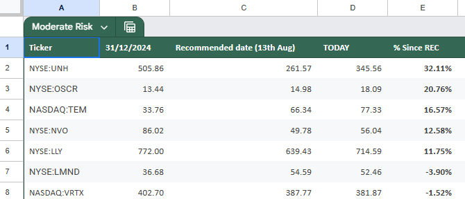 Thread by @kahome_steve on Thread Reader App – Thread Reader App