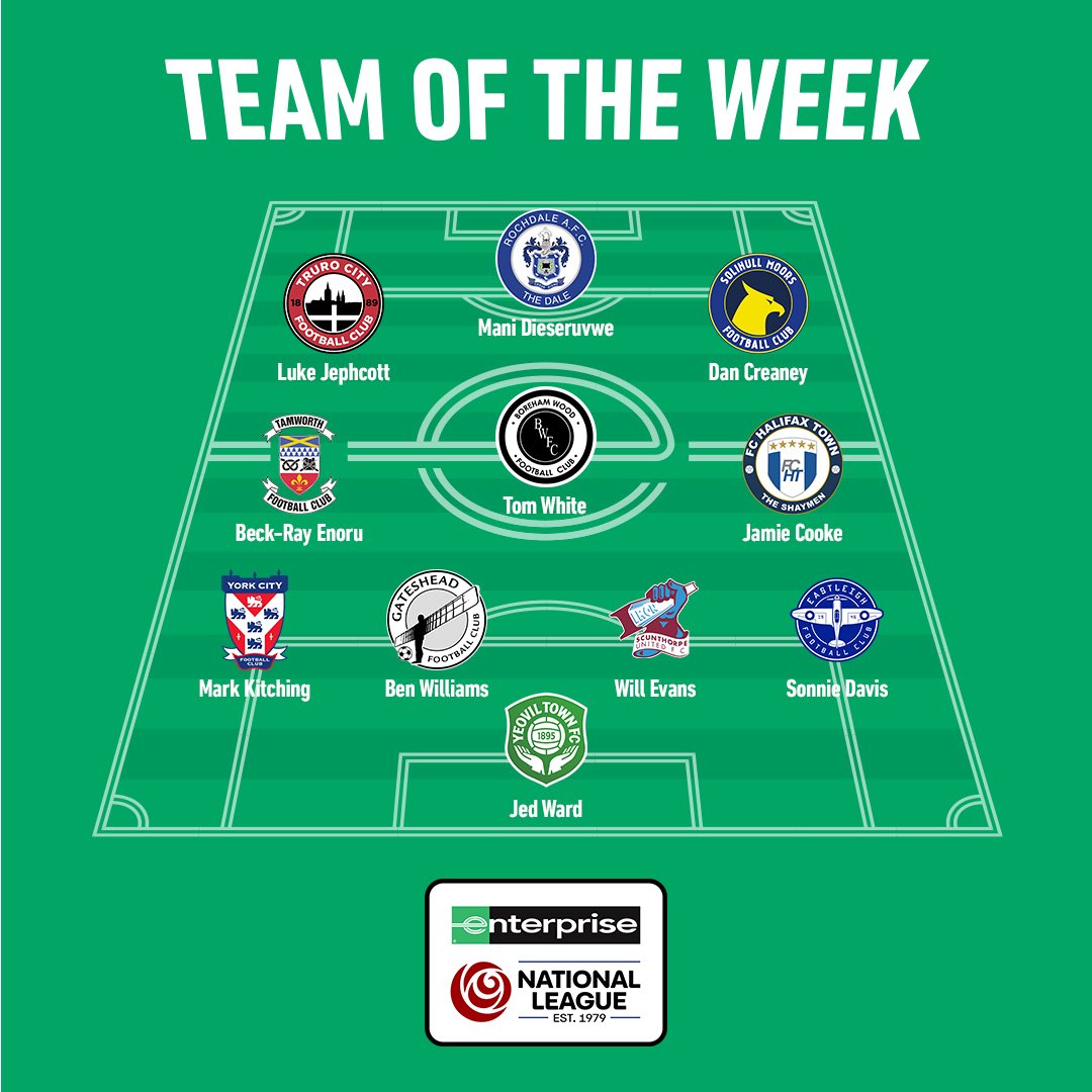 Guide to the Shay Stadium - FC Halifax Town