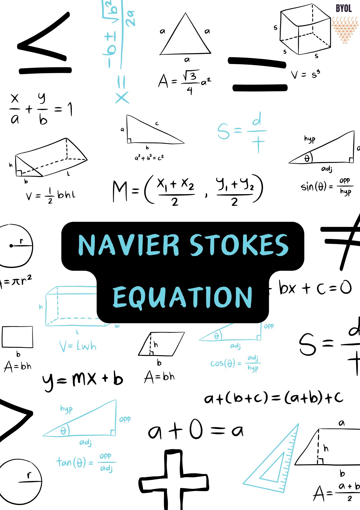 Complex Physics Equation