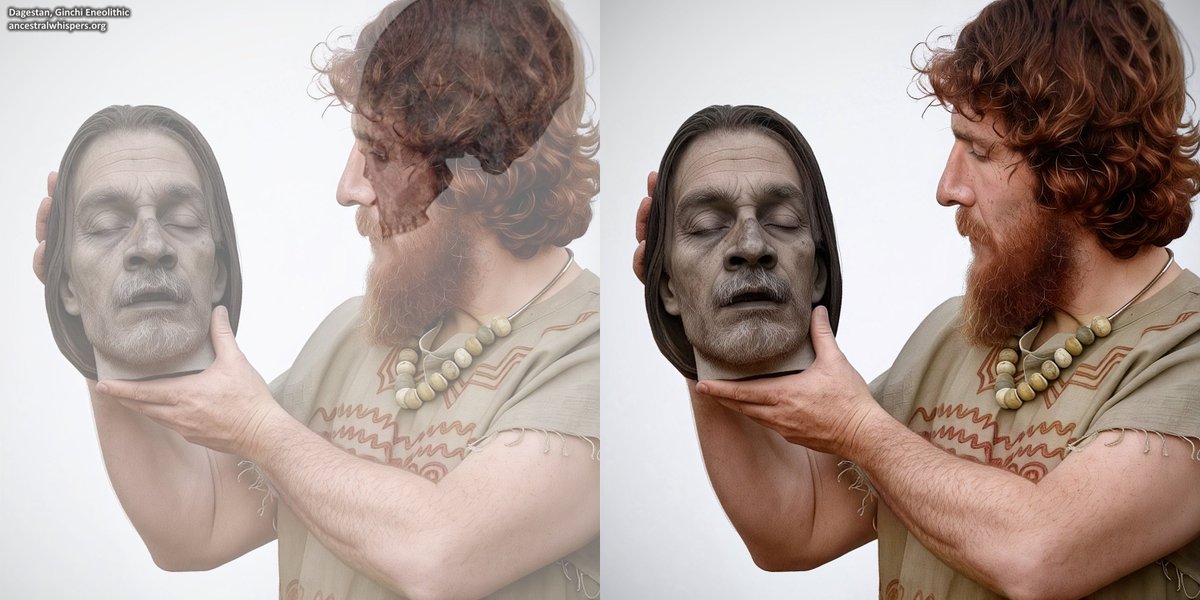 Facial reconstruction of an Eneolithic man from Ginchi, Dagestan. The ...