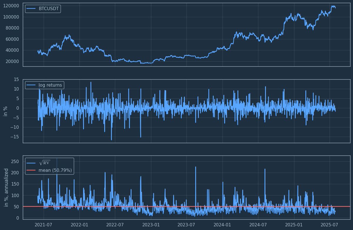 Thread By @dojjunn - User berbagi fakta tentang NeoBDM yang...