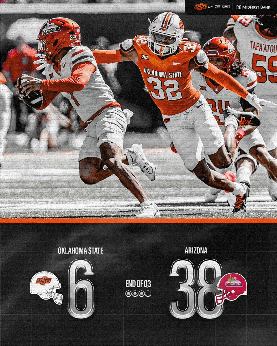 Arizona vs. Oklahoma State - October 04, 2025 | Live Scores, Updates ...