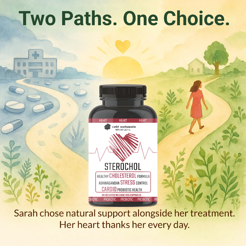 Already on statins? Sterochol works with your prescription to help ...