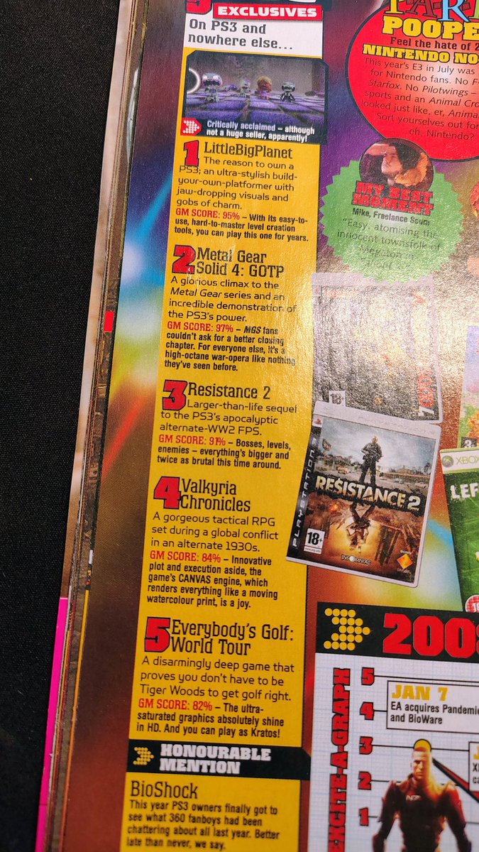 Nostalgic Gaming Mags (@RetroMagPics) / Posts / X